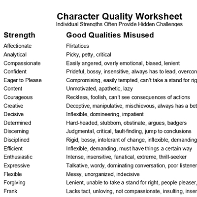 parentingpowerpack - Biblical Parenting | Christian Parenting | Child ...