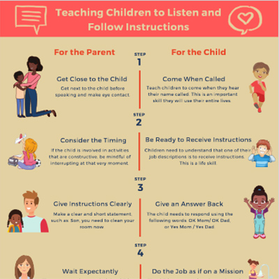 parentingpowerpack - Biblical Parenting | Christian Parenting | Child ...